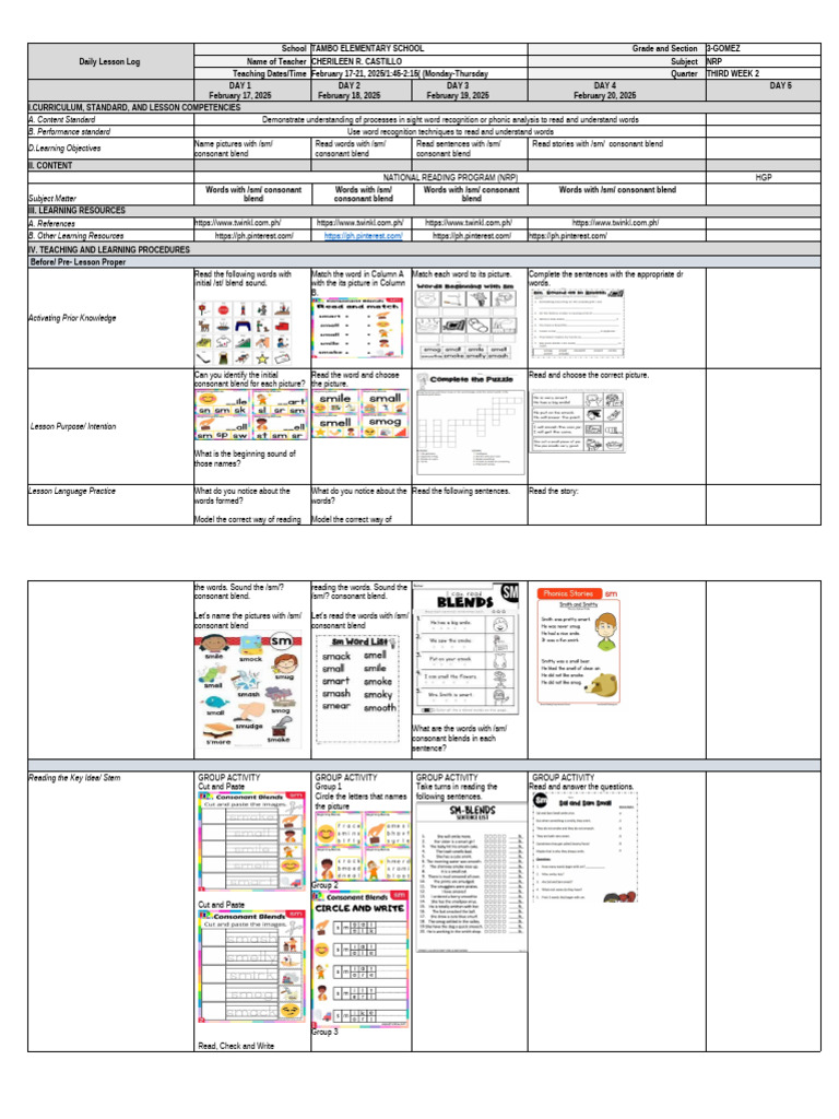 NRP-W2Q4 | PDF | Cognitive Science | Behavior Modification