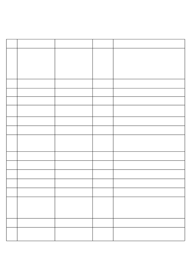 EPF Member Registration Bulk Format | PDF