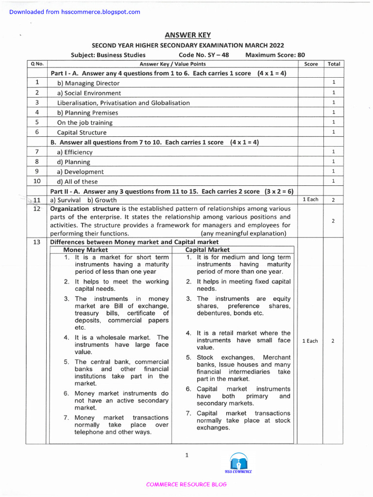 SY BS Answerkey March 2022 | PDF