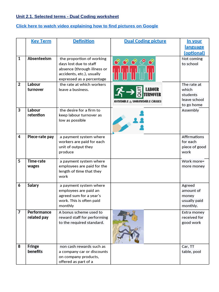 7 Dual Coding worksheet | PDF | Employment | Turnover (Employment)