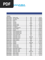 Raytech Retail Price List | PDF | Commercial Vehicles | Transport