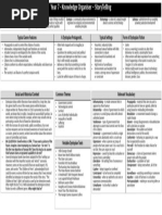 Someone Might Be Watching | PDF | Dystopia | Utopian And Dystopian Fiction