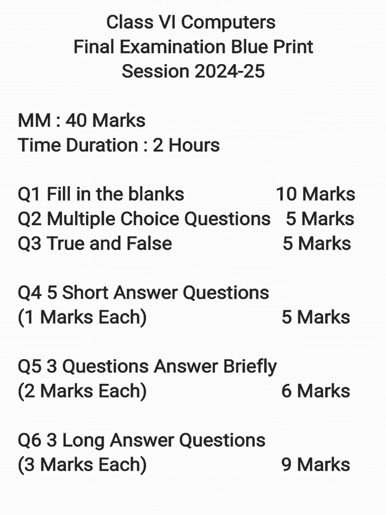 Class VI Computers | PDF