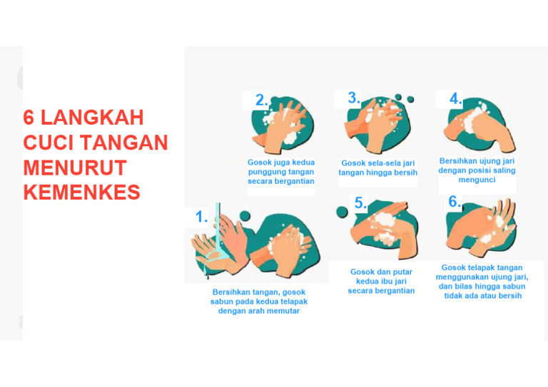 6 Langkah Cuci Tangan Menurut Kemenkes | PDF