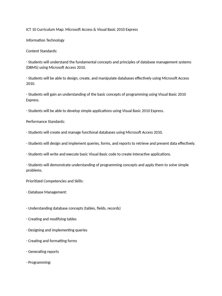 ICT 10 Curriculum Map | PDF | Databases | Microsoft Access