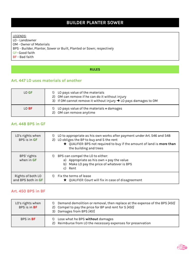 Property Bambi BPS Tables | PDF | Private Law | Common Law