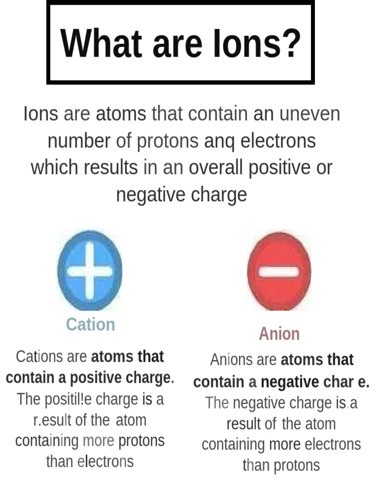 All About Ions | PDF