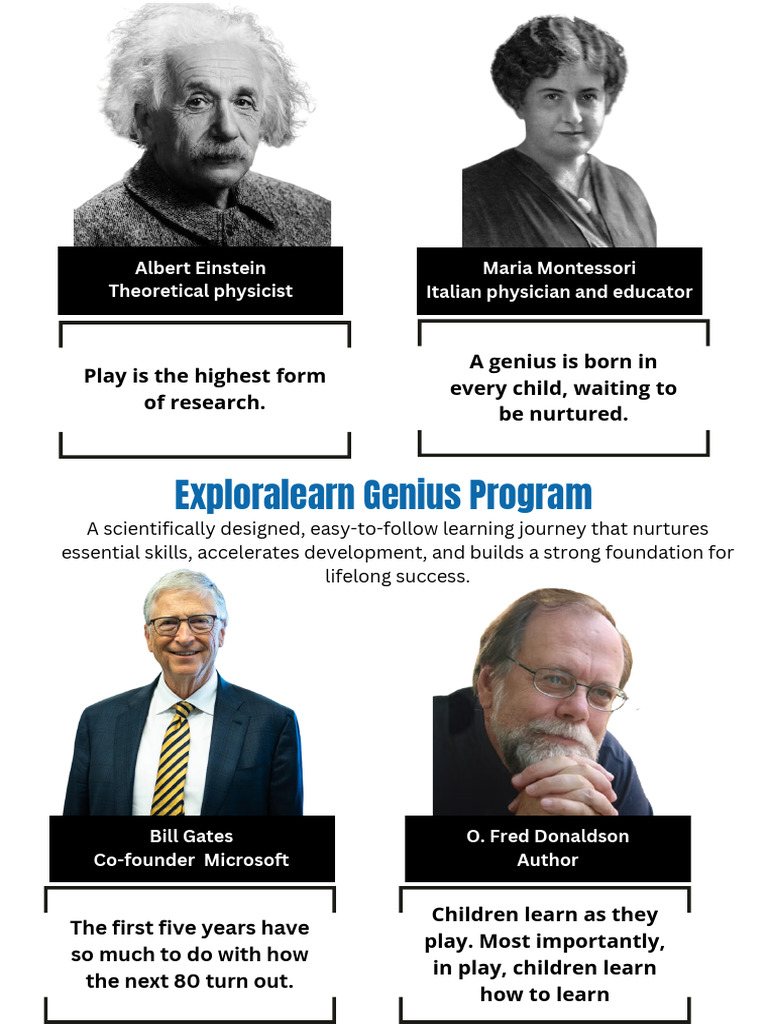 Nurturing Young Geniuses | PDF | Mind | Memory