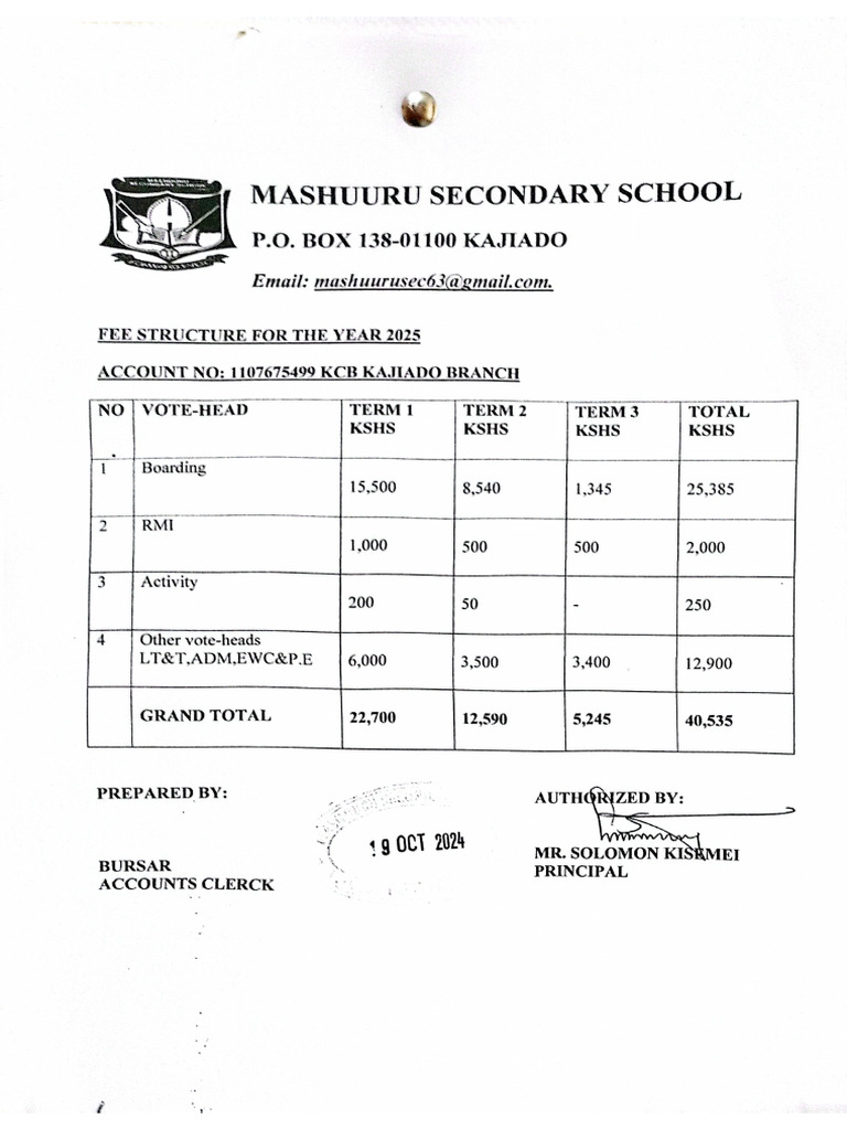 Mahuuru Sec Fees Structure | PDF