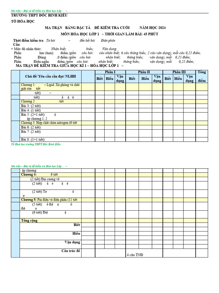 Matran Dacta CK1 Hoa 12 2425-Nop | PDF