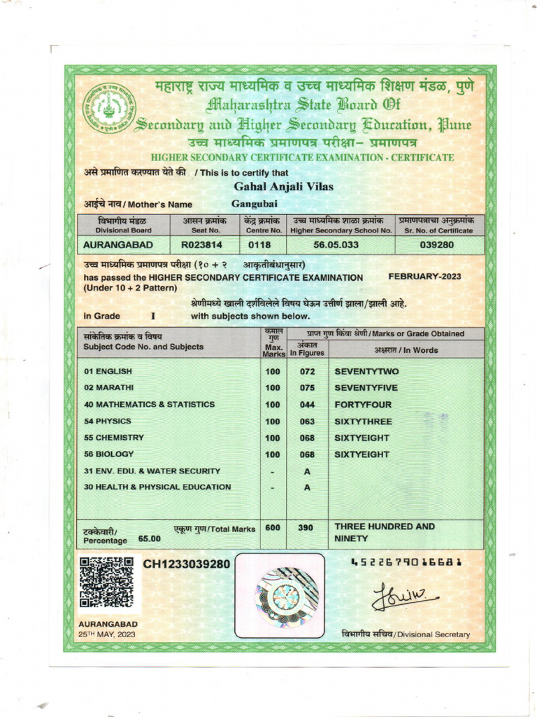 HSC Passing Certificate Anjali Vilas Gahal | PDF