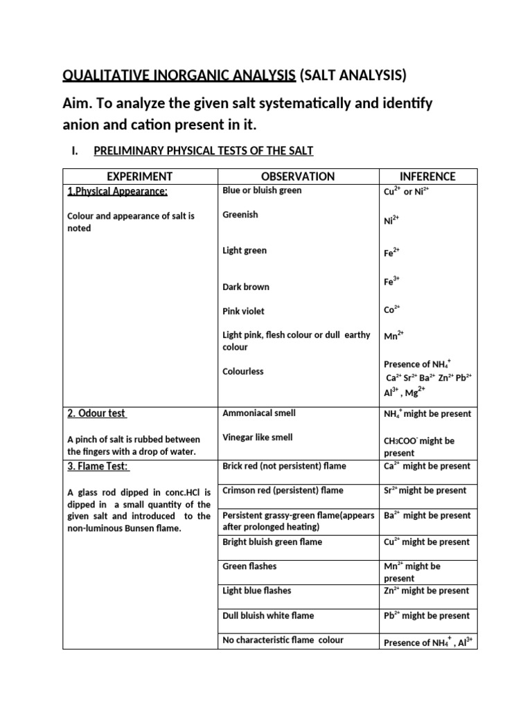 Qualitative Inorganic Analysis - Salt Analysis Procedure | PDF ...