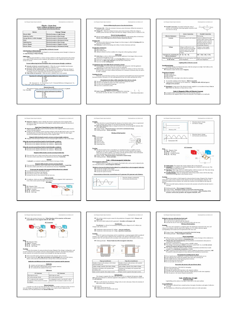 Full Chapter Short-Page-001 (20 Files Merged) | PDF