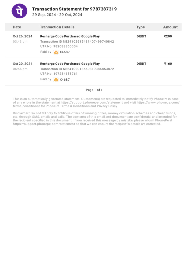 PhonePe Transaction Summary | PDF