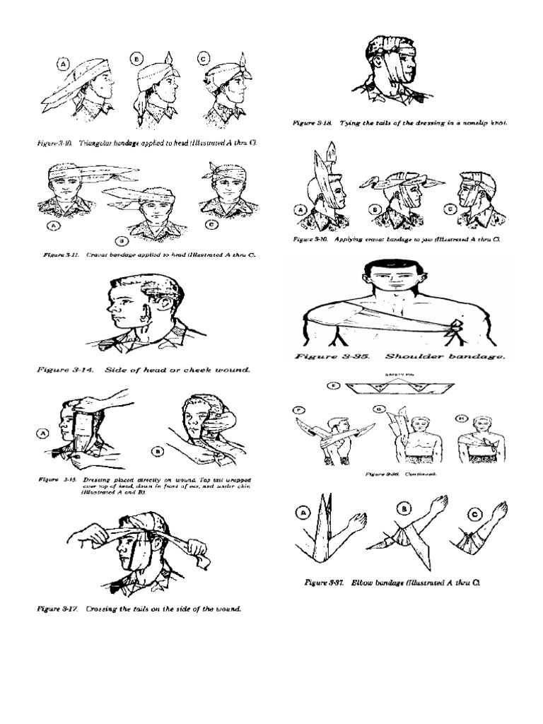 Bandaging | PDF