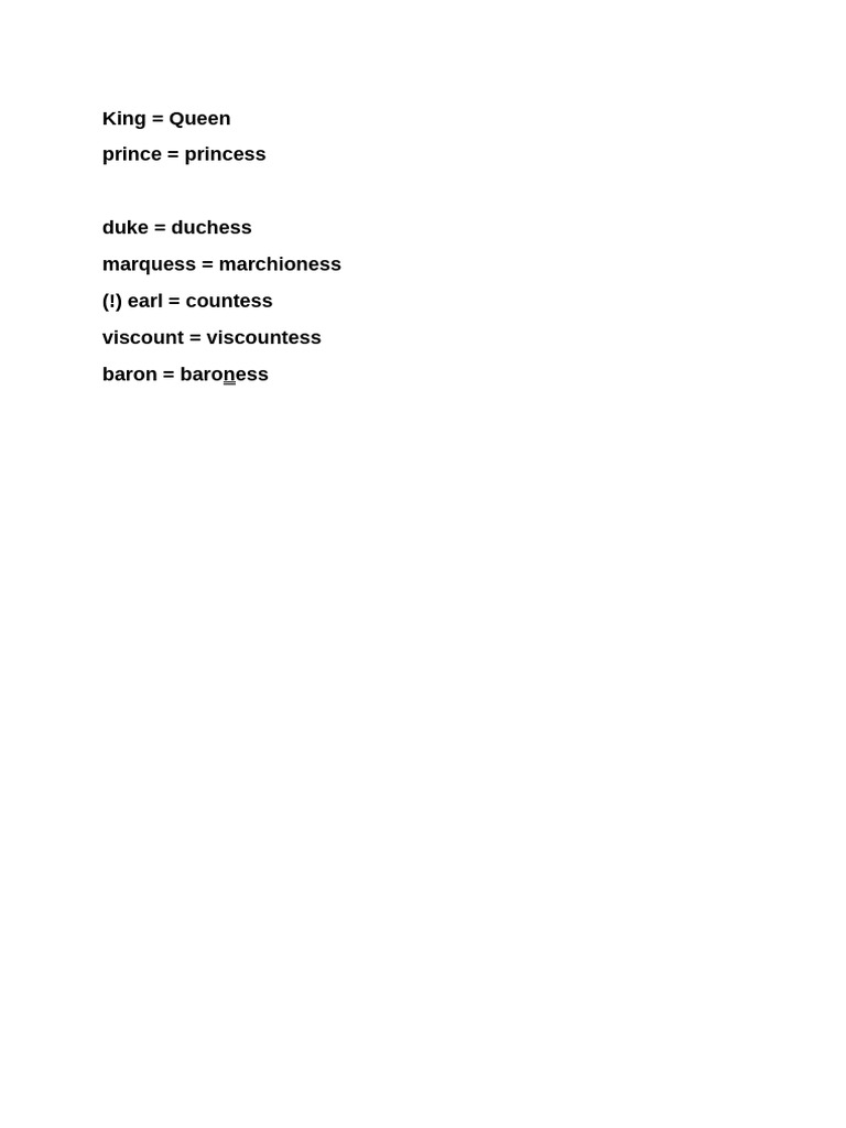 British Royal Titles | PDF