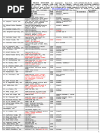 List of Telephone Nos. of Police Officers: WWW - Nripunjab.gov - in ...