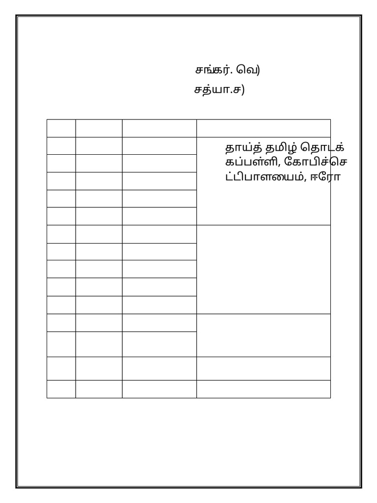 School Details | PDF
