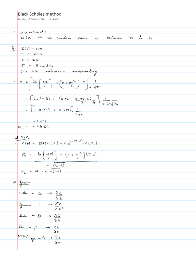 Black Scholes Method | PDF