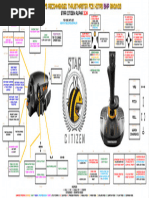 Startopia Voyages Guide (Growtopia) | PDF | Teaching Methods & Materials