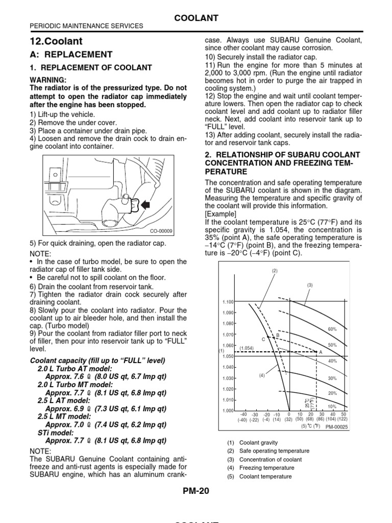 Subaru Coolant | PDF