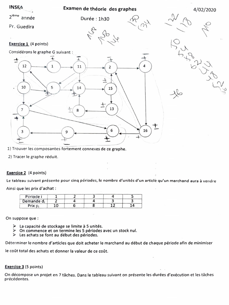 théorie des graphes | PDF
