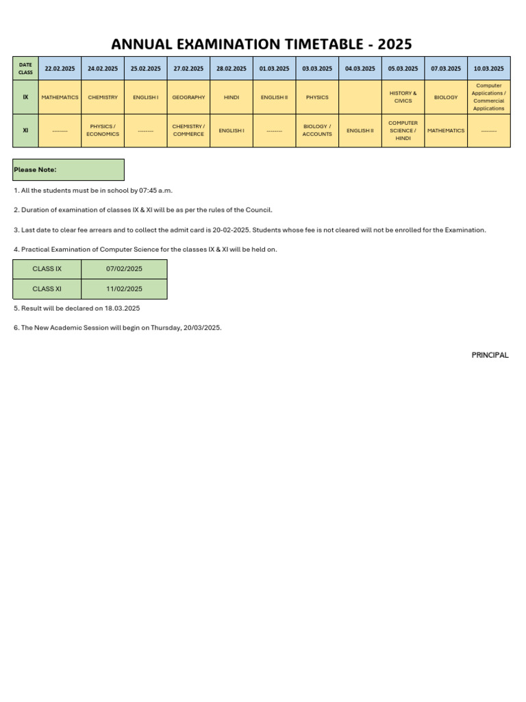 Annual Examination - Ix & Xi | PDF | Science
