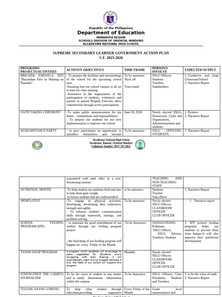 Anhs SSLG Action Plan 2025 2026 Final | PDF | Teachers | Waste Management