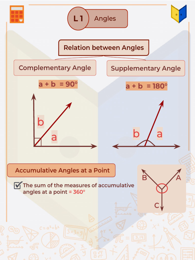 Accumulative Angles and Their Types | PDF