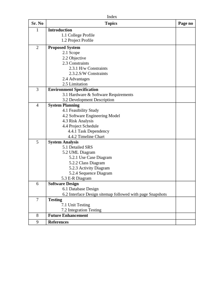 Index For Project | PDF