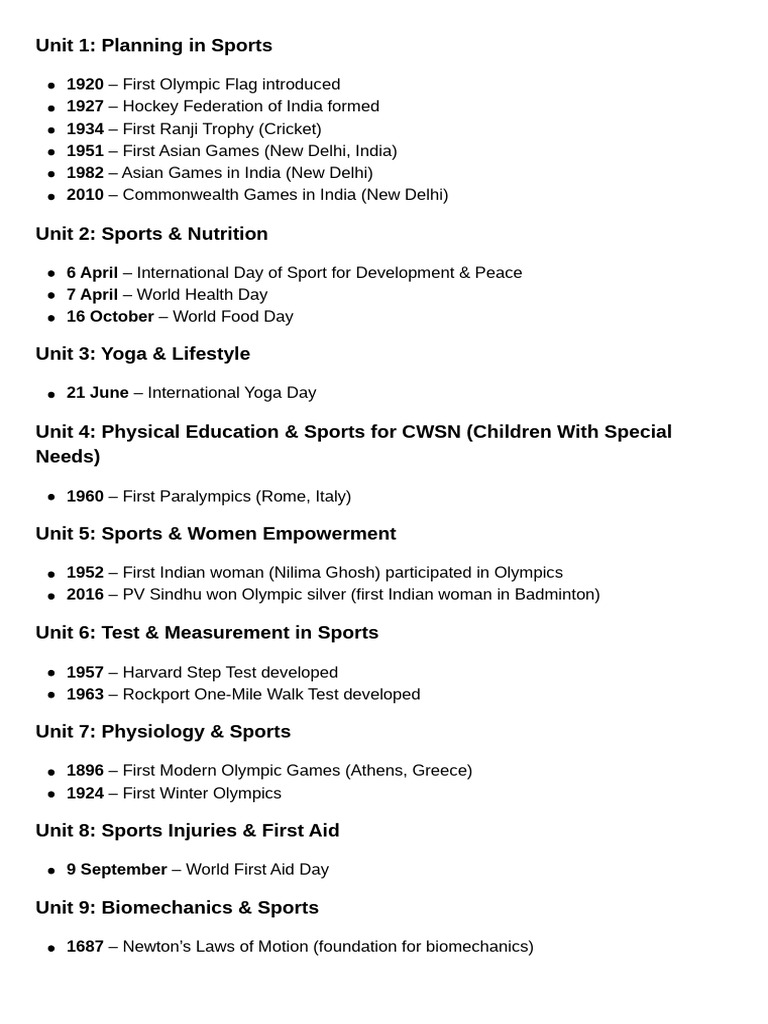 Key Milestones in Sports History | PDF