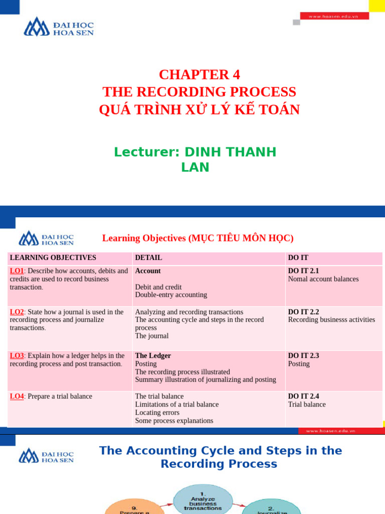 Chapter 4. The recording process - DTLAN 2024 | PDF | Debits And ...