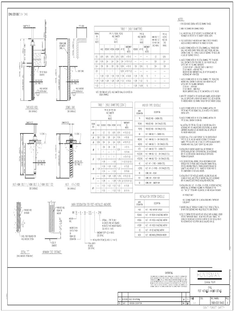 Standrad DWG Concrete-4 | PDF
