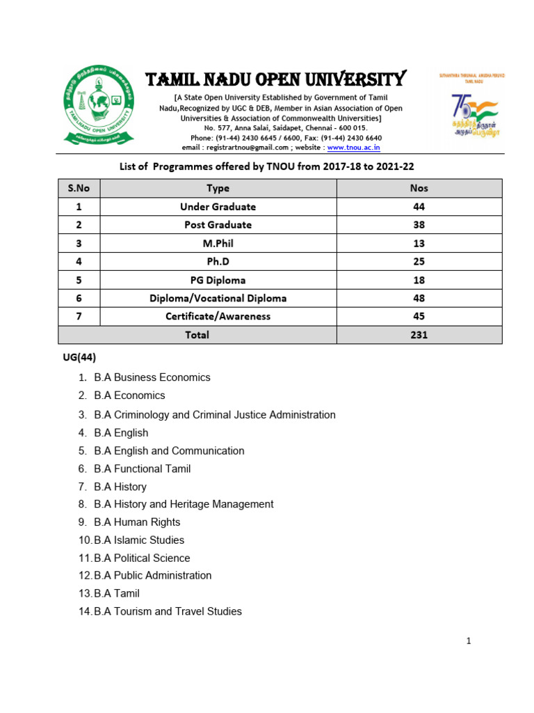 TNOU Programmes Offered 2017-2022 | PDF