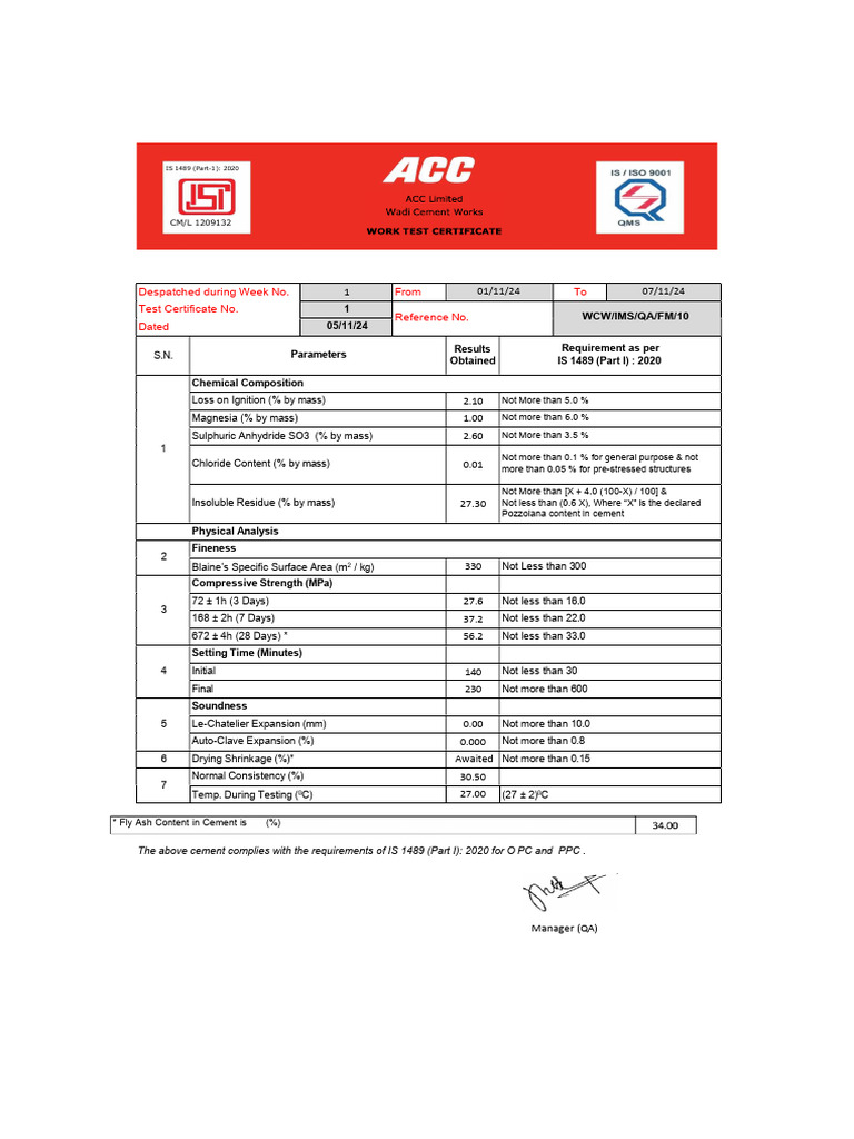 ACC Cement Test Certificate 2024 | PDF | Cement | Composite Material