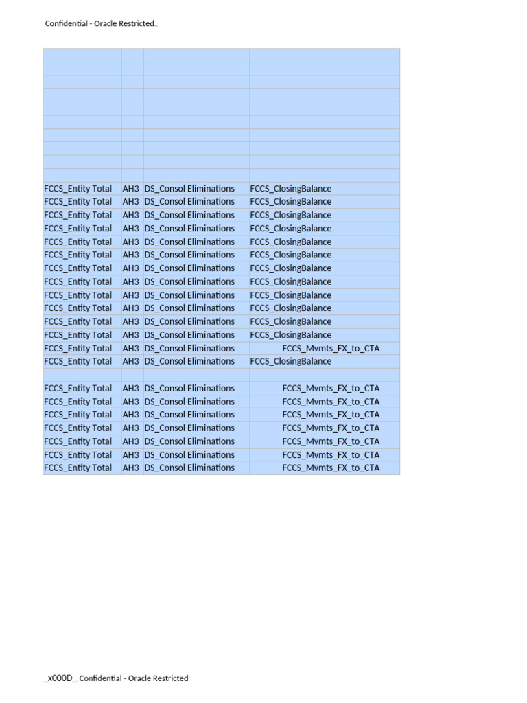 Dev Rules Deploy Comparison | PDF | Balance Sheet | Financial Economics