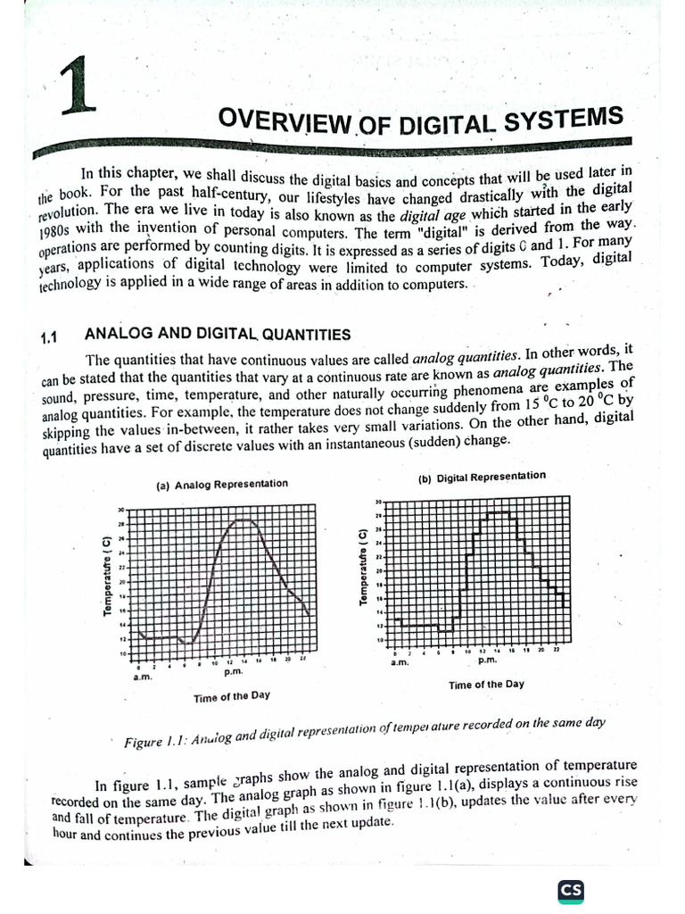 Digtal_Logic_cs_306 | PDF