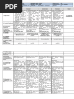 Tarpaulin Design & Layout Tips | PDF