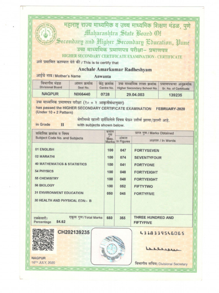 12 Th Certificate | PDF