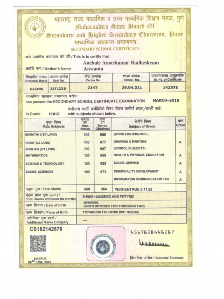 10 TH Certificate | PDF