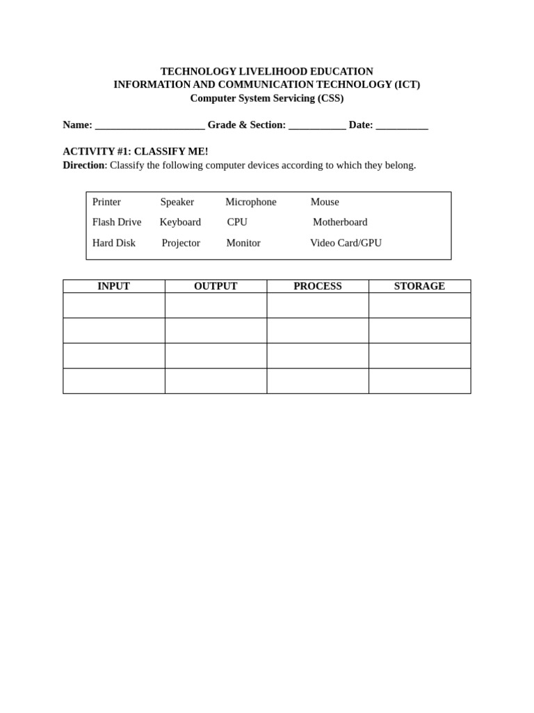 TLE ICT 8 Activity | PDF