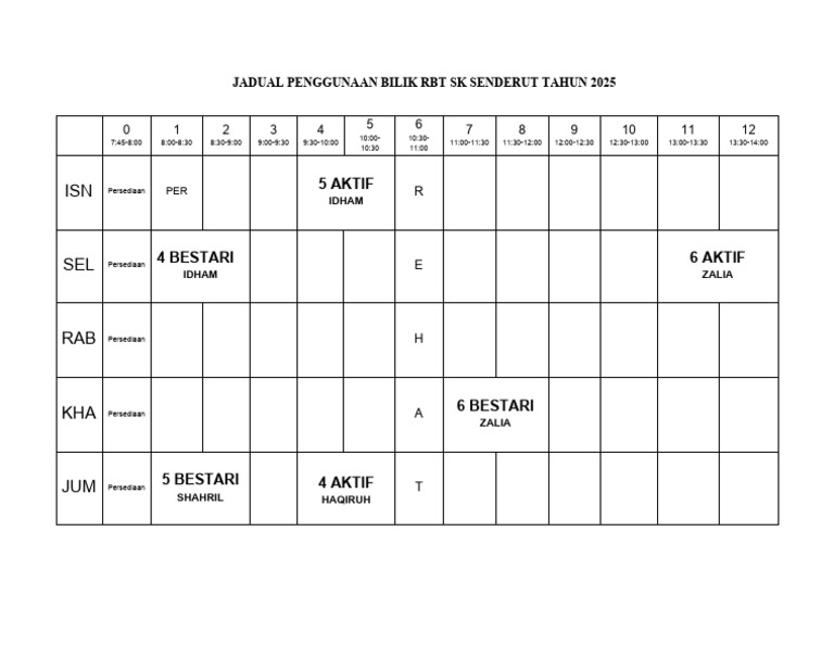 Jadual Penggunaan Bilik RBT | PDF