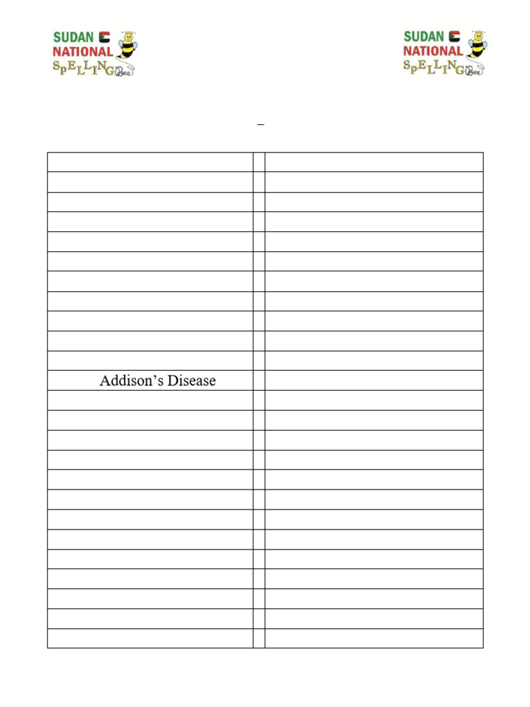 First Internal Round - GRP 4 | PDF