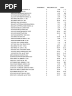 Bwa Price List | PDF | Boissons alcoolisées