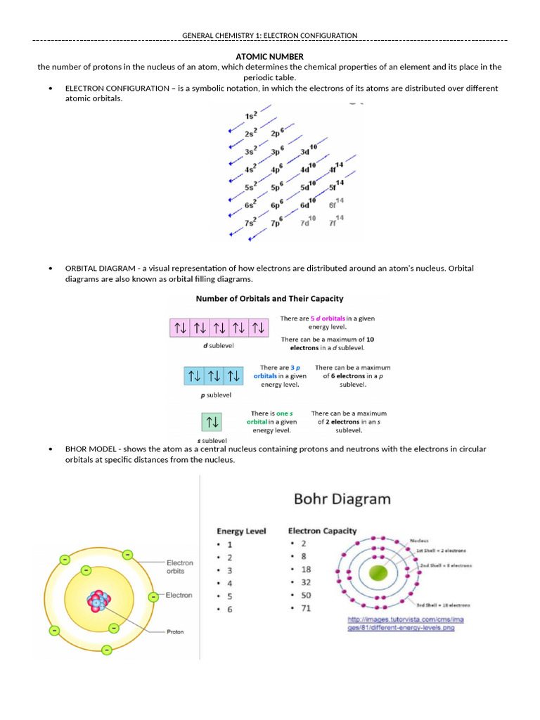 General Chemistry Lesson 5 - Electron Configuration | PDF