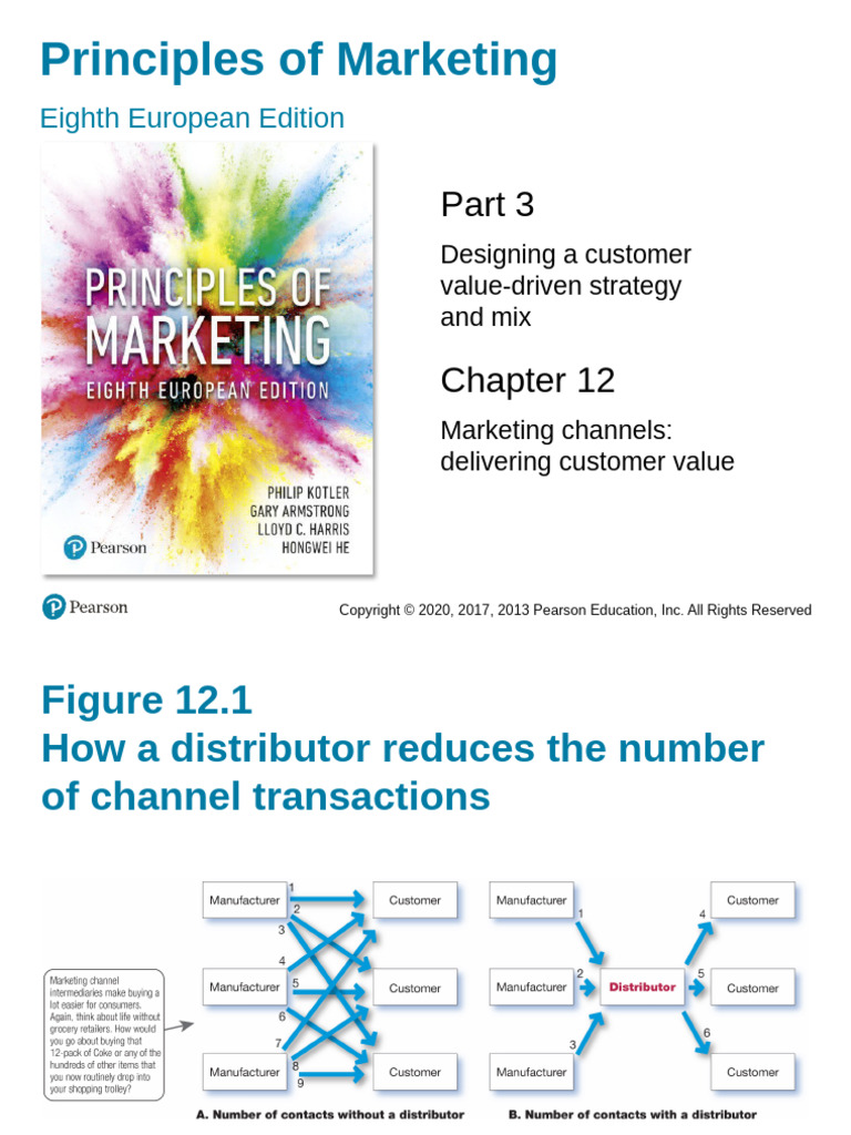 9781292269573_pp12 | PDF