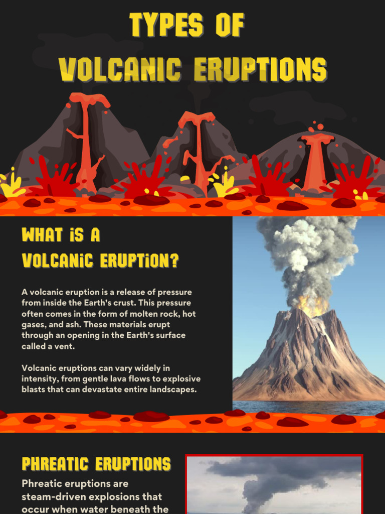 Types of Volcanic Eruption | PDF | Types Of Volcanic Eruptions | Volcano