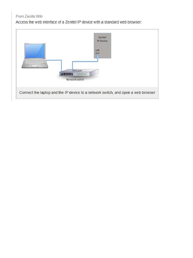 Zenetel Web Interface | PDF