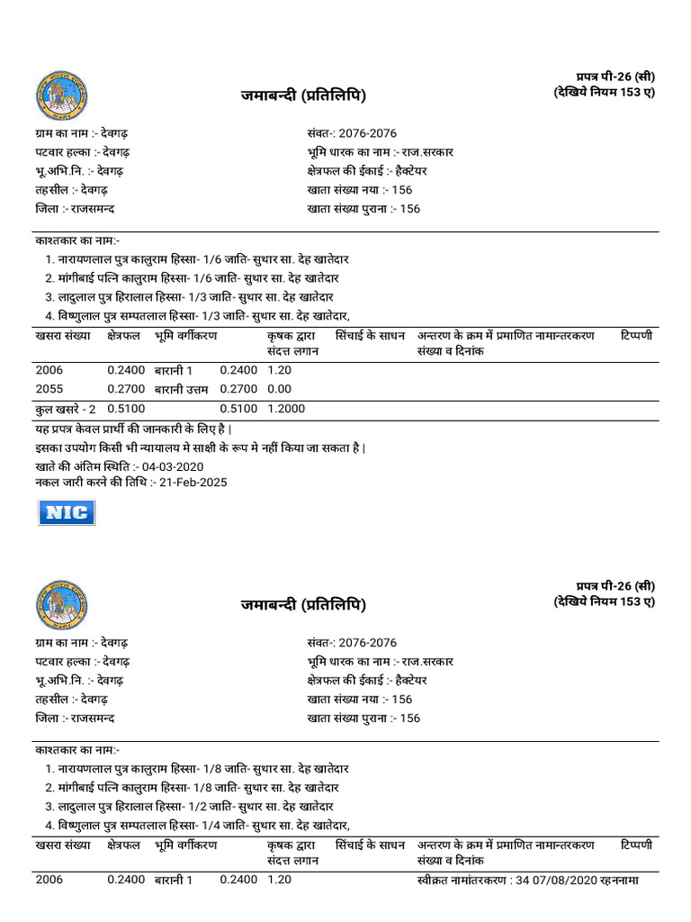 Apana Khata Vishnu | PDF