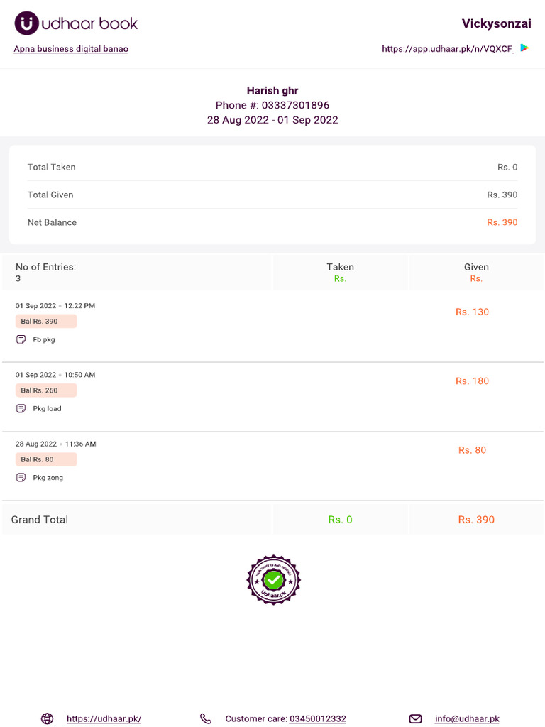 Harish GHR - Mini - Statement | PDF